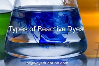 Fifteen Main Types of Reactive Dyes