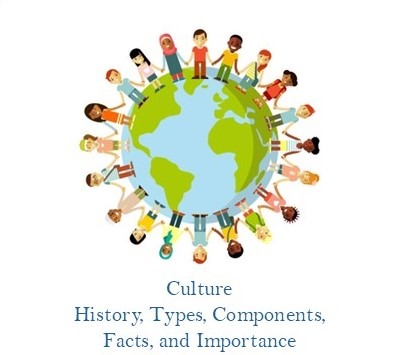 Culture: Definition, Types, Components, Facts, and Importance